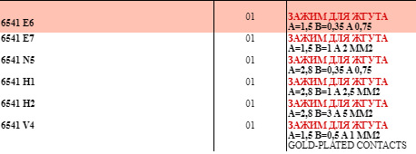 6541V4 Зажим для жгута Peugeot Citroen | Запчасти на DRIVE2