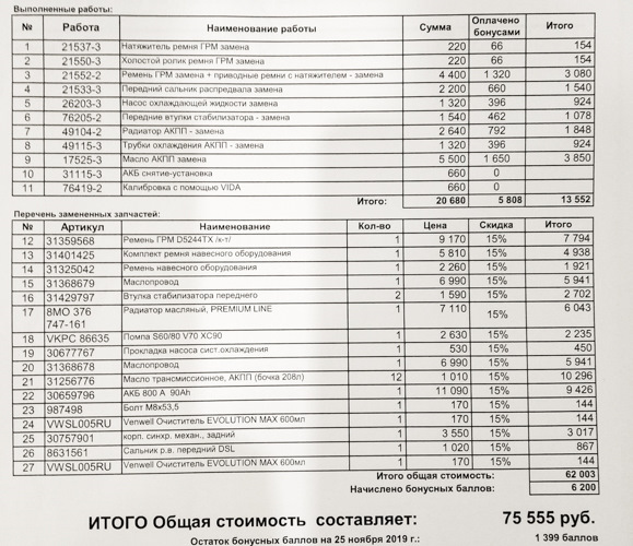 Немного вложился за прошедший месяц… — Volvo XC70 III, 2,4 л, 2012 года ...