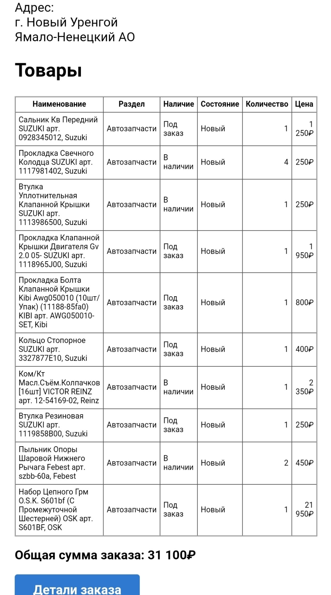 Введение. — Suzuki Grand Vitara (1G), 2 л, 2004 года | своими руками ...