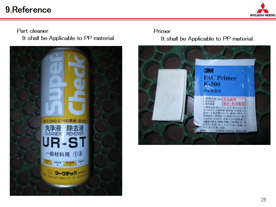 Устраняем запах "горелого". Часть 2, техническая — Mitsubishi Outlander ...