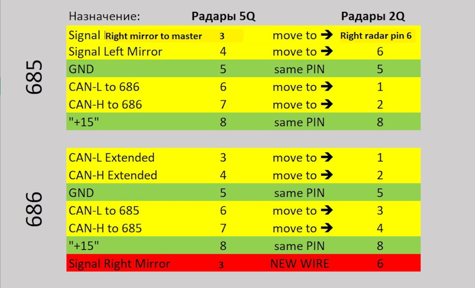 2Q0 Side PQ46 Passat B7 MY2012 — Volkswagen Passat Variant (B7), 2 л ...