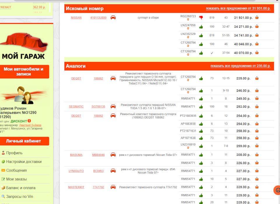 77A1702 Ремкомплект тормозного суппорта MasterKit | Запчасти на DRIVE2
