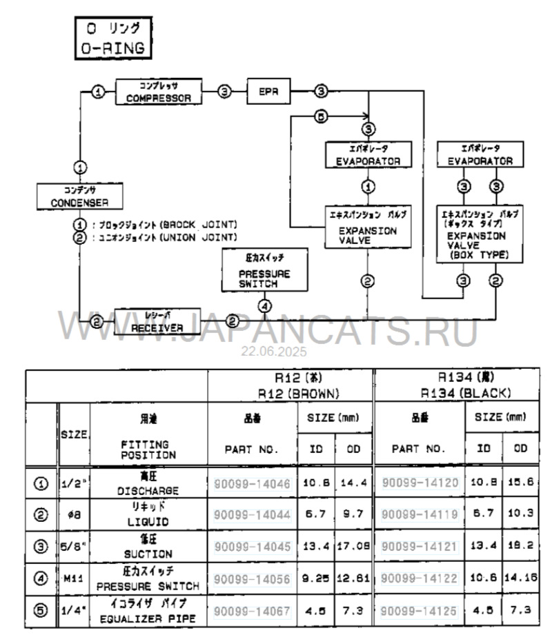 9009914119 Кольцо уплотнительное круглое 6.6х1.85 (89) TOYOTA LEXUS ...