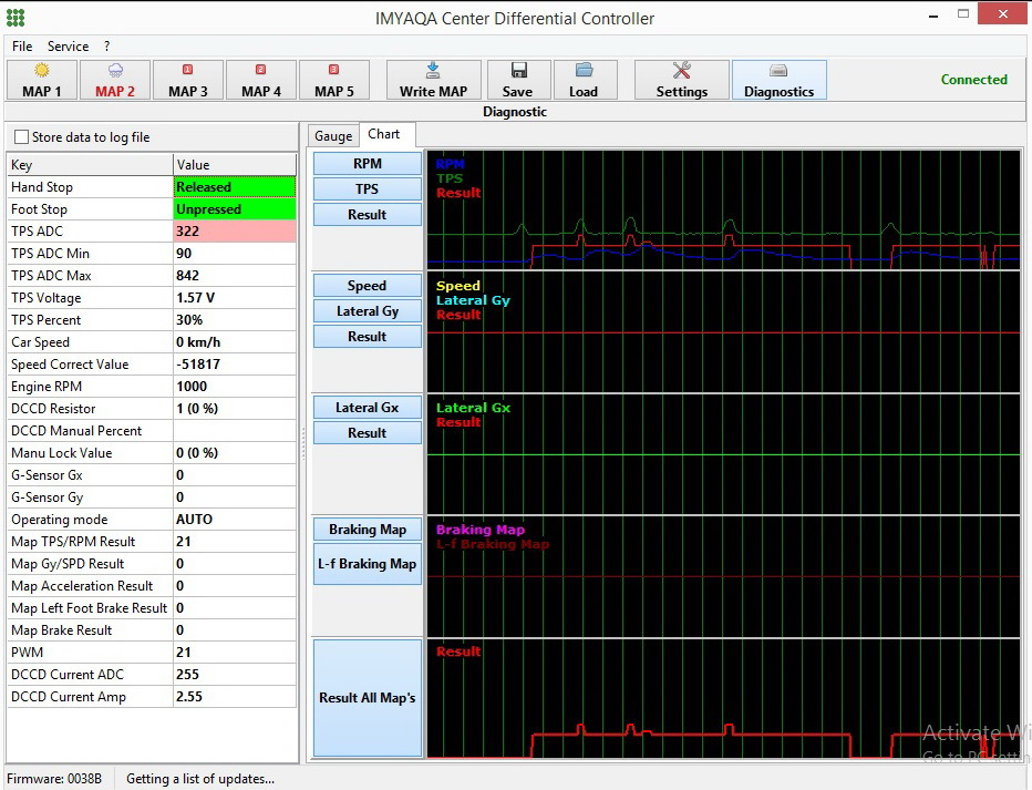 IMYAQA Controller на TV-Коробке — Subaru Forester (SG), 2 л, 2007 года ...
