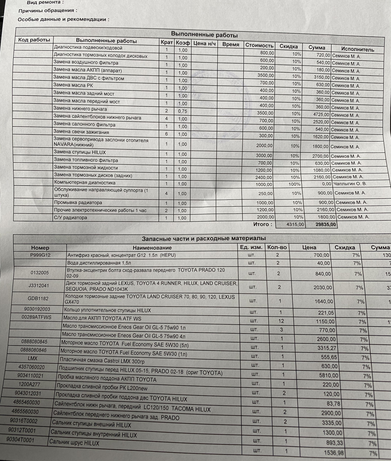 Большое ТО-200 — Toyota Land Cruiser Prado 120-series, 4 л, 2008 года ...