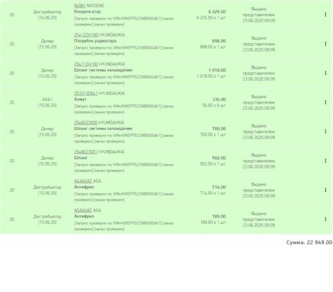 5600X6 Стартерная аккумуляторная батарея Peugeot Citroen | Запчасти на ...