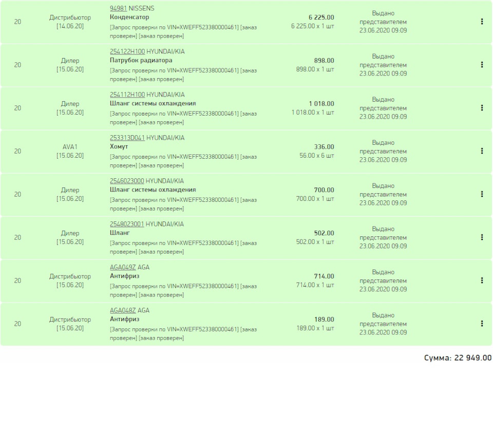 5600X6 Стартерная аккумуляторная батарея Peugeot Citroen | Запчасти на ...