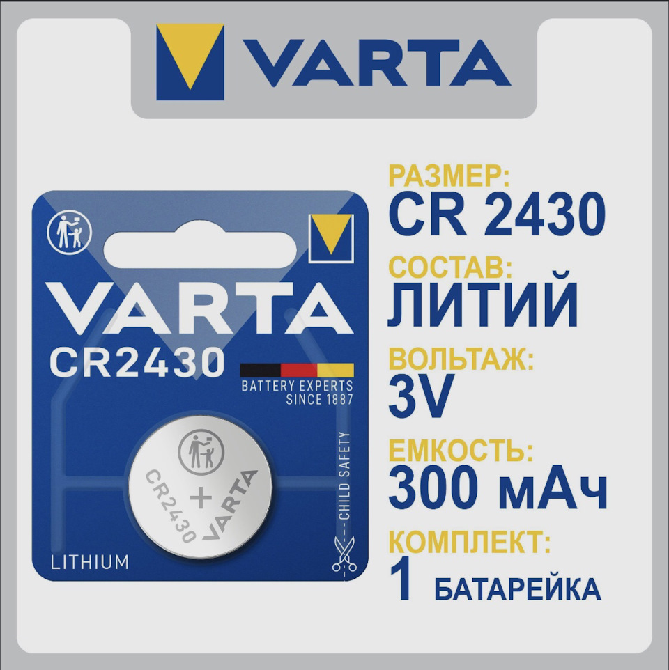 Подготовка к ТО (замена ГРМ, масла в акпп и моторе) финансовая ...