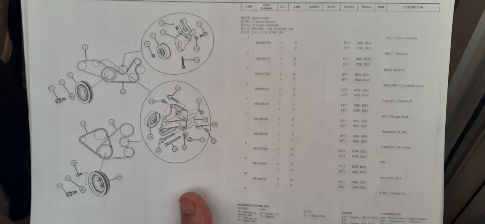 Пост для себя😉подгляни если нужно😉 — Chrysler Sebring Coupe (2G), 3 л ...