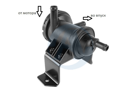 2674045500 Масляный фильтр KIA HYUNDAI | Запчасти на DRIVE2