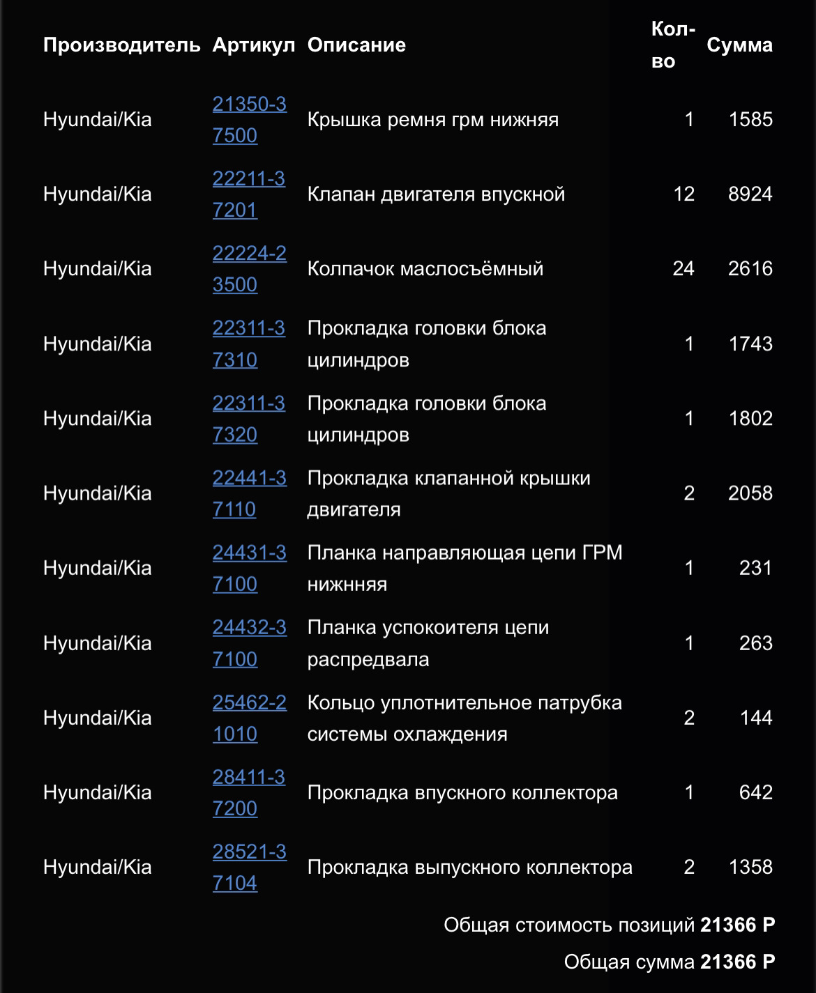 Сделали моего тушку — Hyundai Tucson (JM), 2,7 л, 2005 года | поломка ...