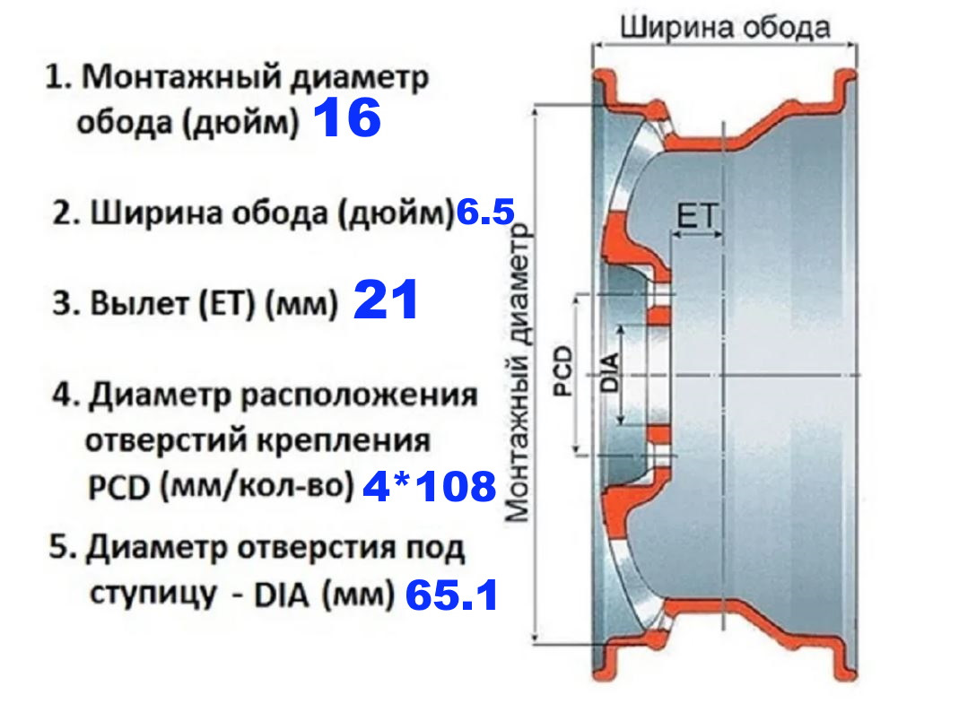 Диски Dongfeng H30 Cross — Dongfeng H30 Cross, 1,6 л, 2016 года ...