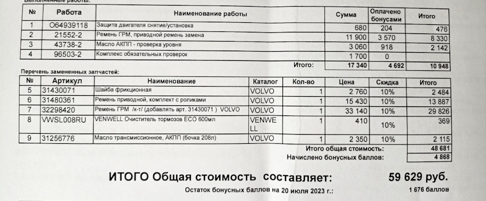 Замена ремня ГРМ D5 — Volvo XC60 (2G), 2 л, 2018 года | визит на сервис ...
