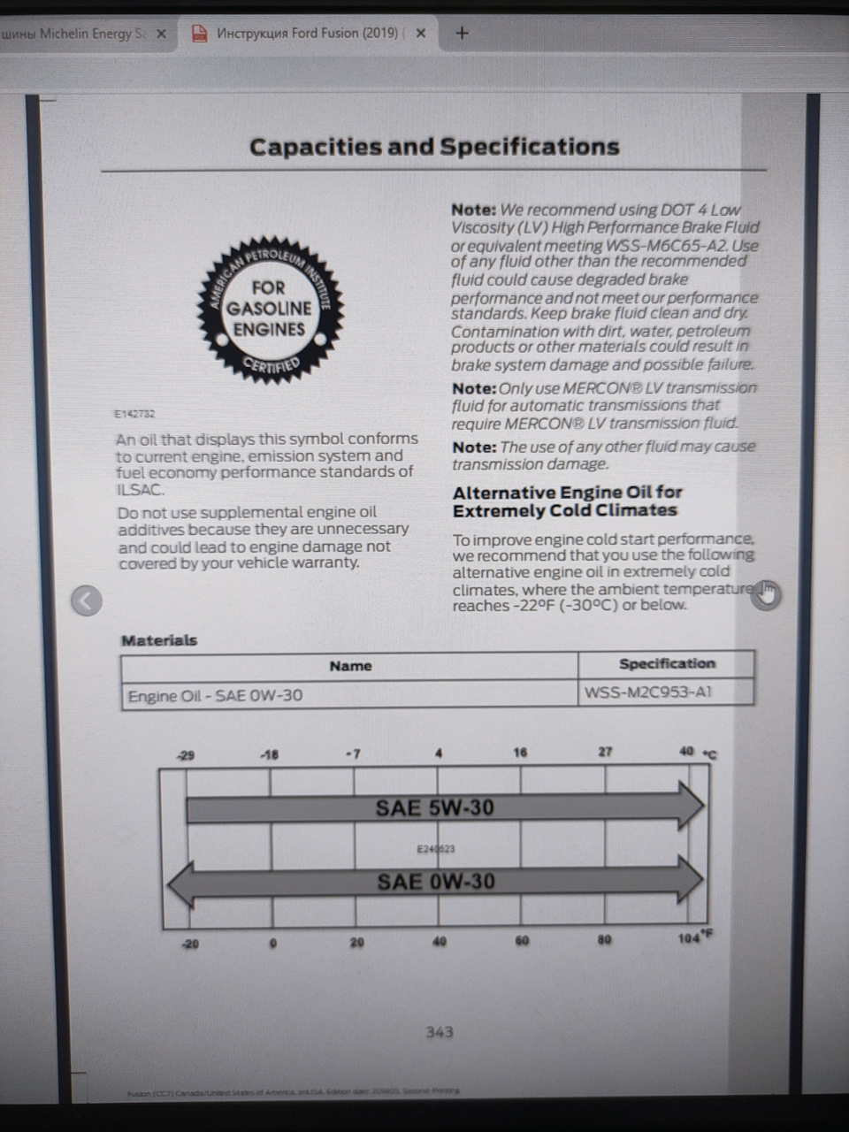 Спецификации 1.5,2.0,2.5,2.7 — Ford Fusion (America) (2G), 2,5 л, 2019 ...