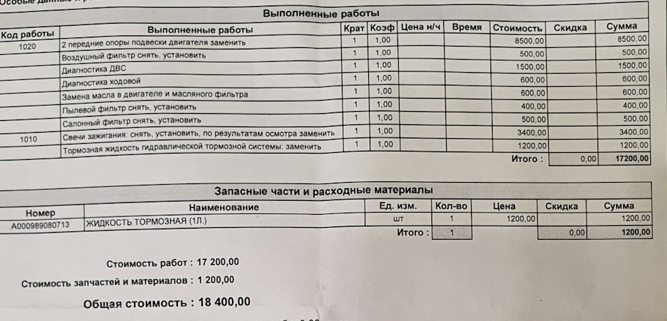 A000989080713 Жидкость тормозная 1л MERCEDES | Запчасти на DRIVE2