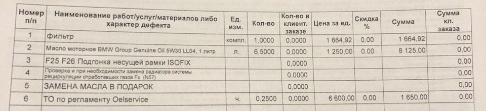 7. Автодом/отзывная компания — BMW X3 (F25), 3 л, 2013 года | визит на ...