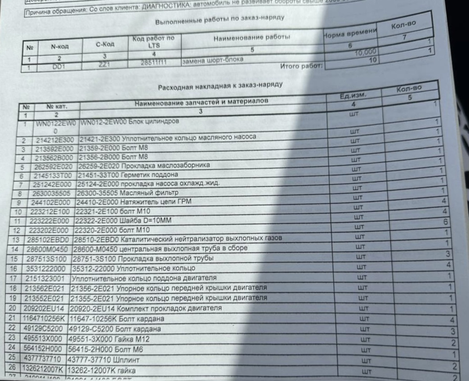 3531222000 Кольцо инжектора уплотнительное KIA HYUNDAI | Запчасти на DRIVE2