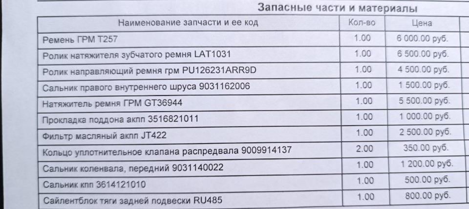 Обслуживание двигателя: капитальное ТО — Lexus RX (2G), 3 л, 2005 года ...