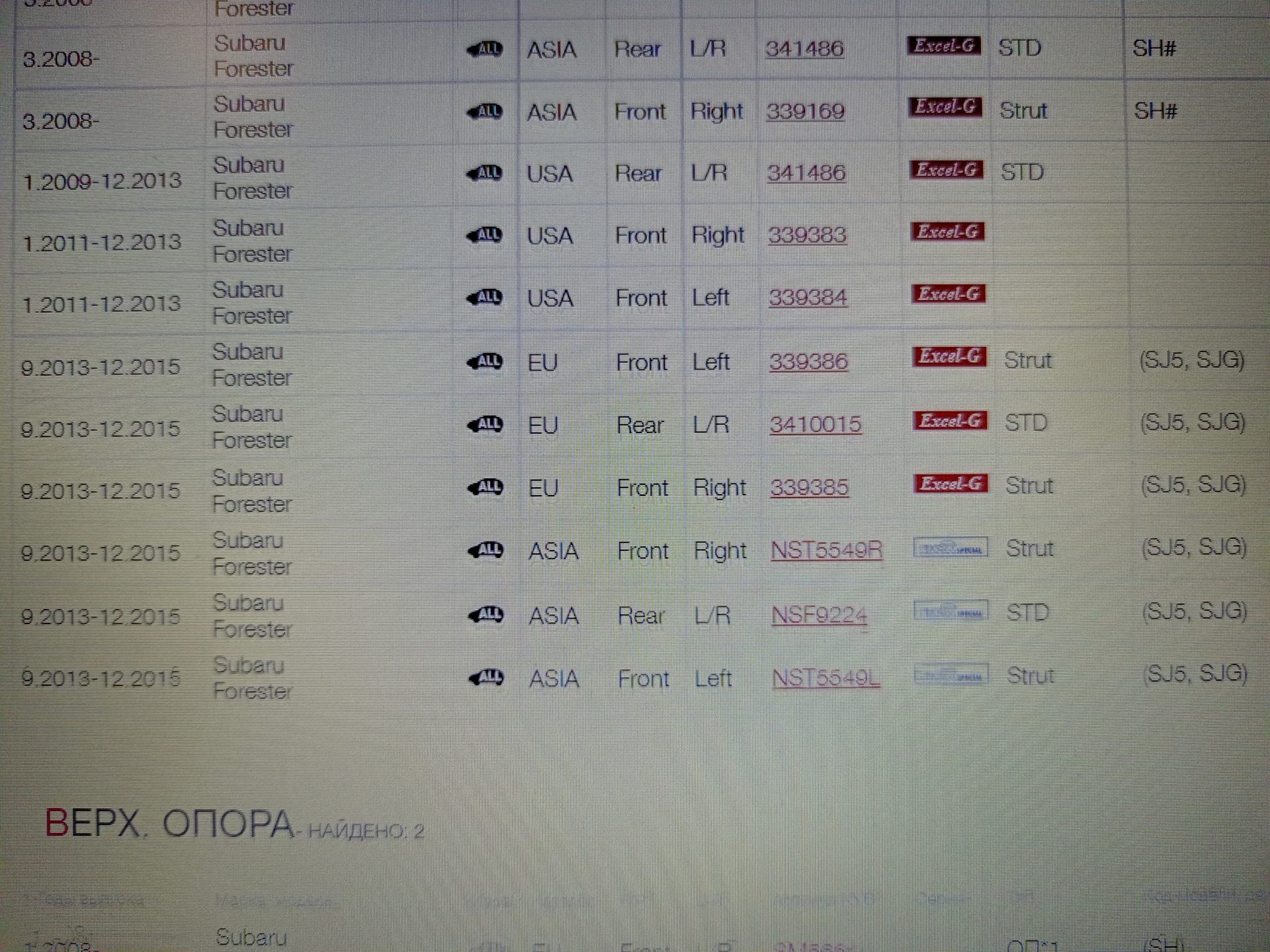 Люди, не покупайте БУ стойки от SJ — Subaru Forester (SH), 2 л, 2008 ...