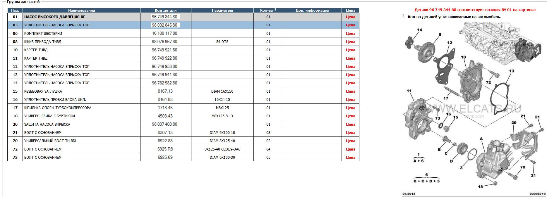 Номера прокладок топливного насоса высокого давления — Ford S-Max (2G ...