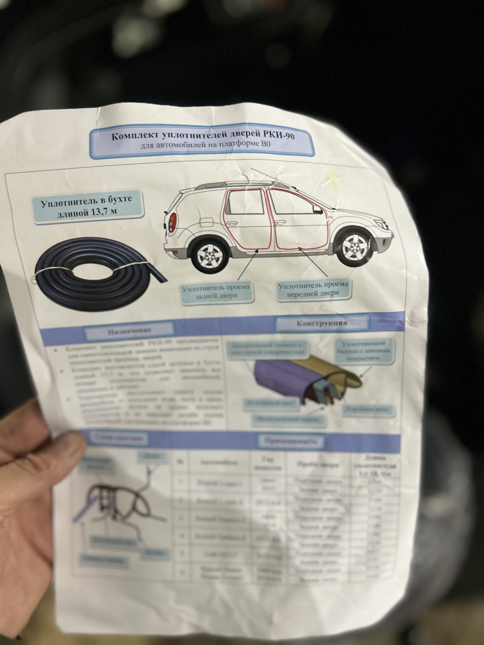 Уплотнитель дверей РКИ-90 и ветродуйка — Skoda Octavia Combi A4 Mk1, 1 ...