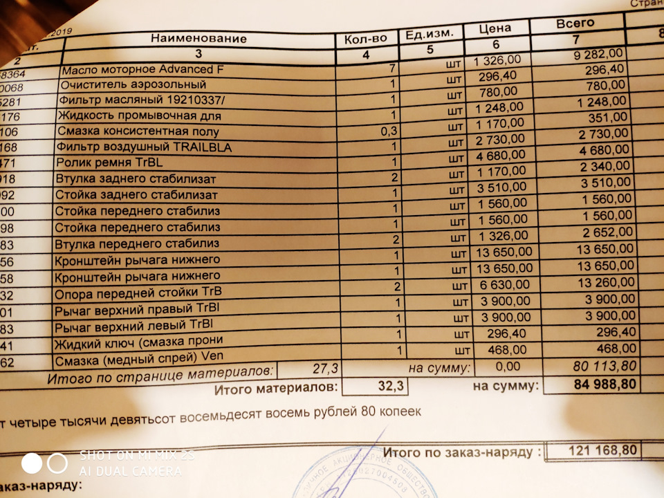 Первые затраты — Chevrolet TrailBlazer (1G), 4,2 л, 2007 года ...