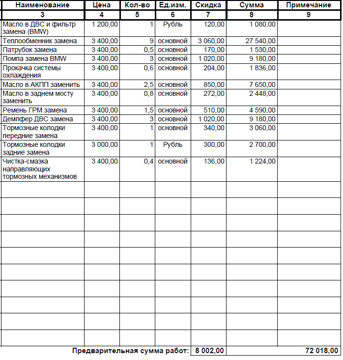 Большое ТО и ремонт — BMW 3 series (F30), 2 л, 2017 года | визит на ...