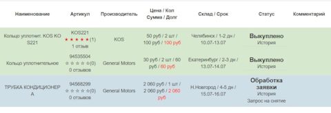 94568299 Шланг воздушный GM | Запчасти на DRIVE2