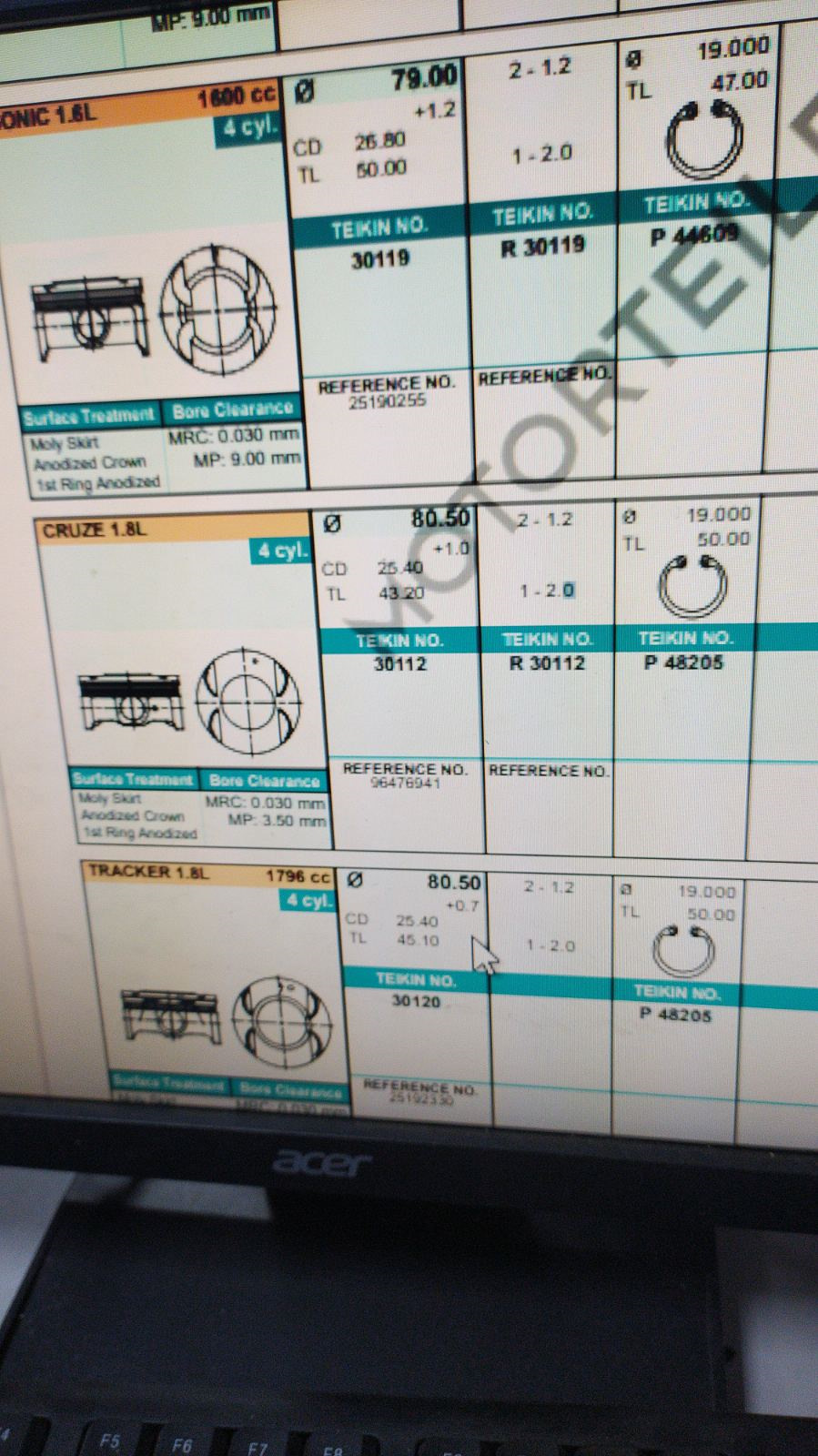 25190255 Поршень двигателя GM | Запчасти на DRIVE2