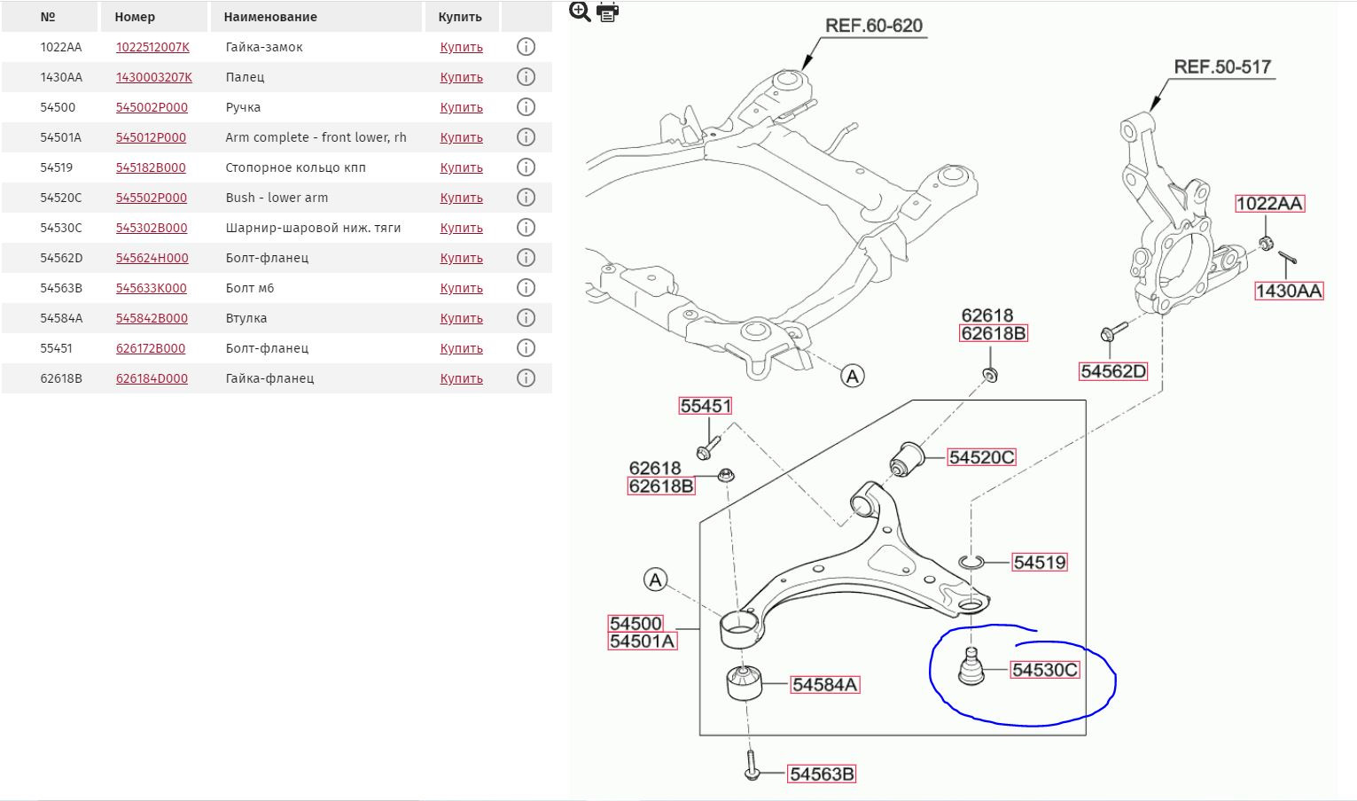 Помогите в поиске запчастей подвески по отдельности, а не в сборе — KIA ...