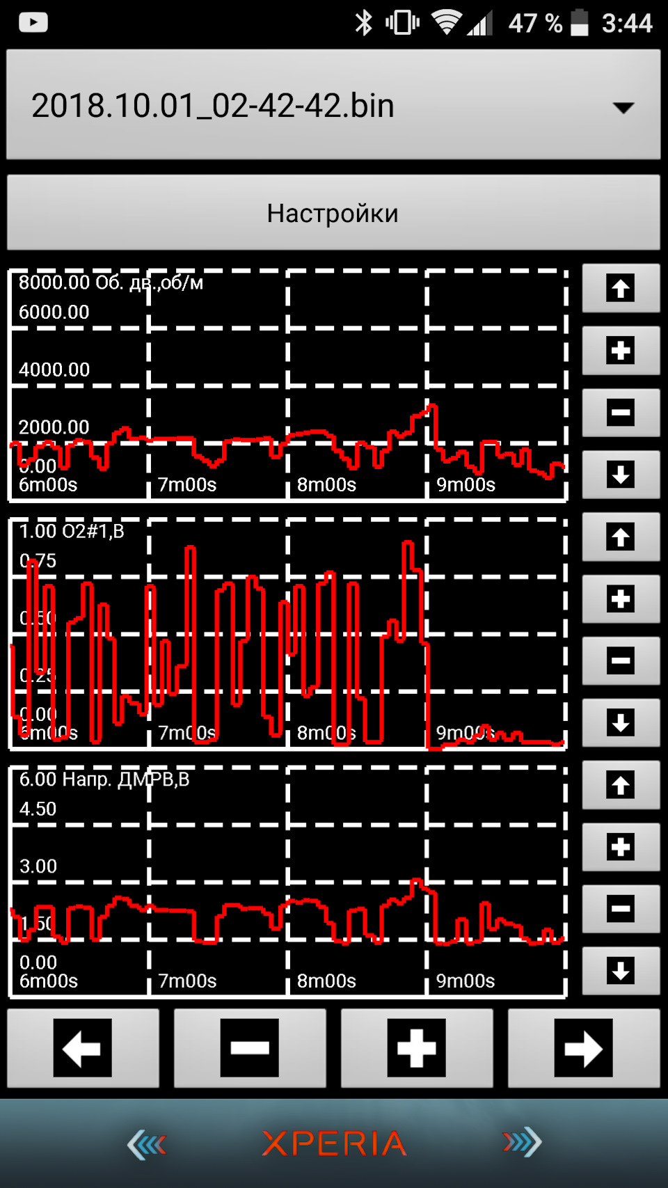 датчик дмрв — Nissan AD (Y11), 1,3 л, 2001 года | электроника | DRIVE2