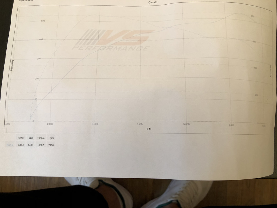 Замер мощности 🚀🍫 (Диностенд + RaceLogic) — Mercedes-Benz CLS 55 AMG ...