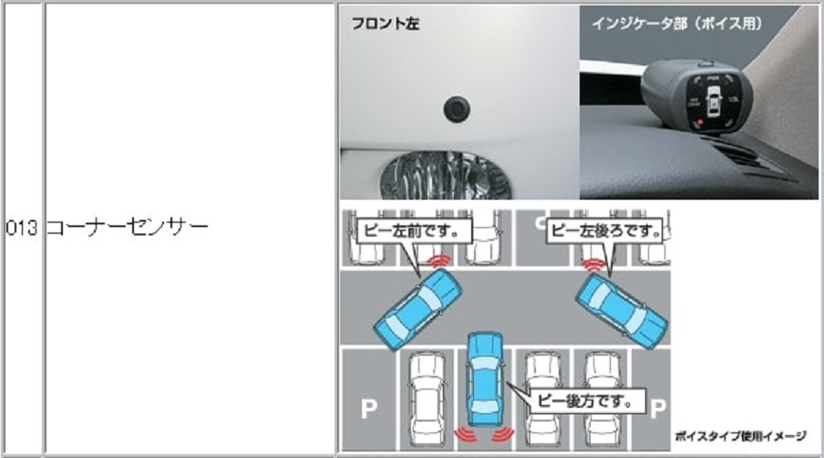 #2181. — 013 — Corner sensor — Система помощи при парковке (полный ...