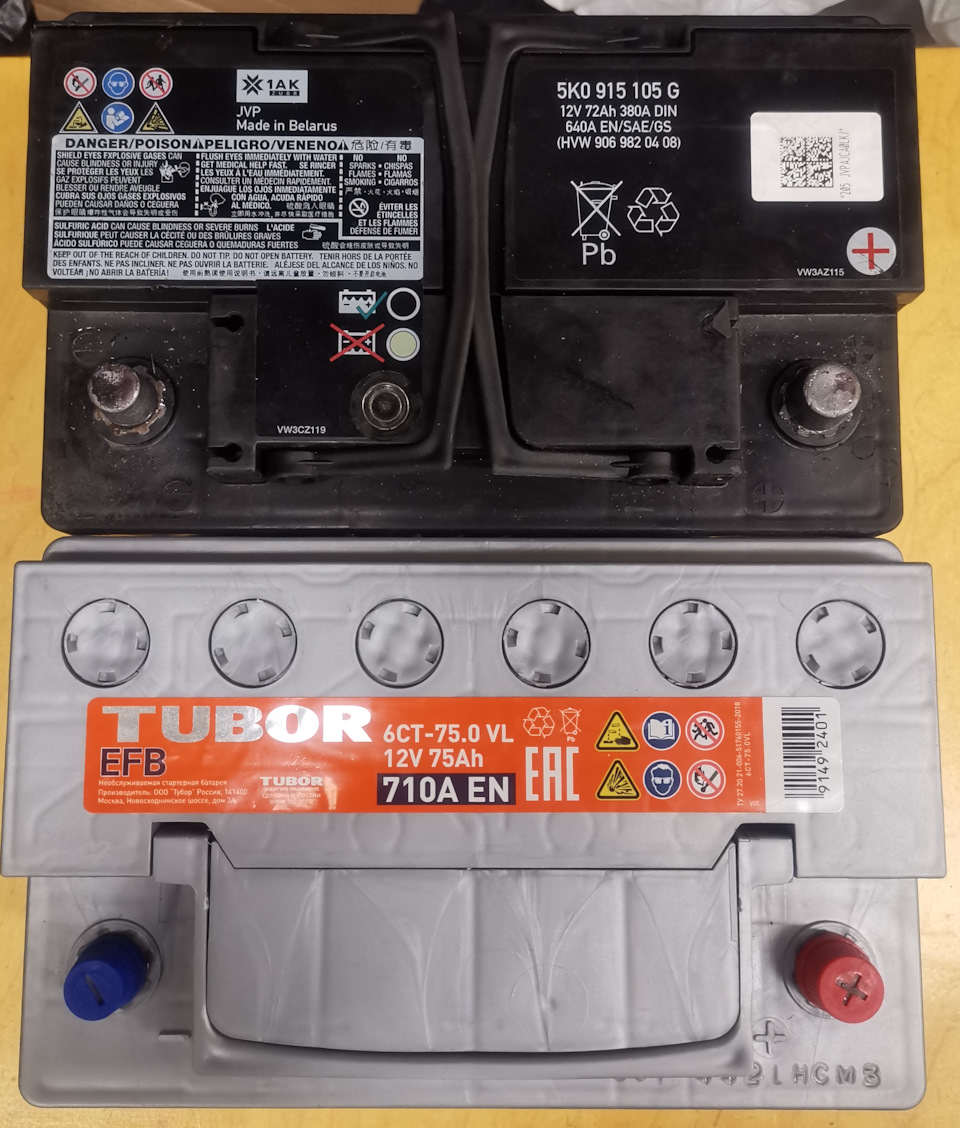 EFB аккумулятор — Skoda Octavia A7 Mk3, 1,8 л, 2020 года | своими ...