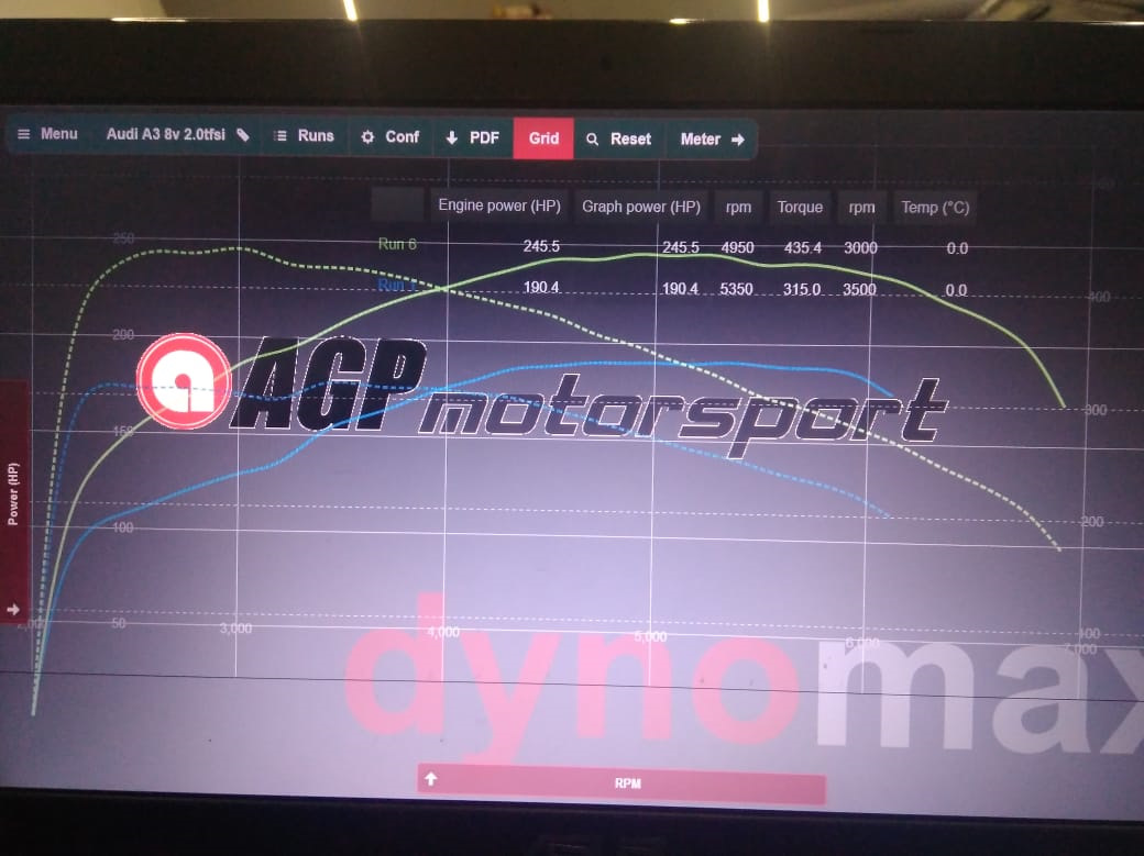 Stage 2 — Audi A3 Sedan (8V), 2 л, 2018 года | тюнинг | DRIVE2