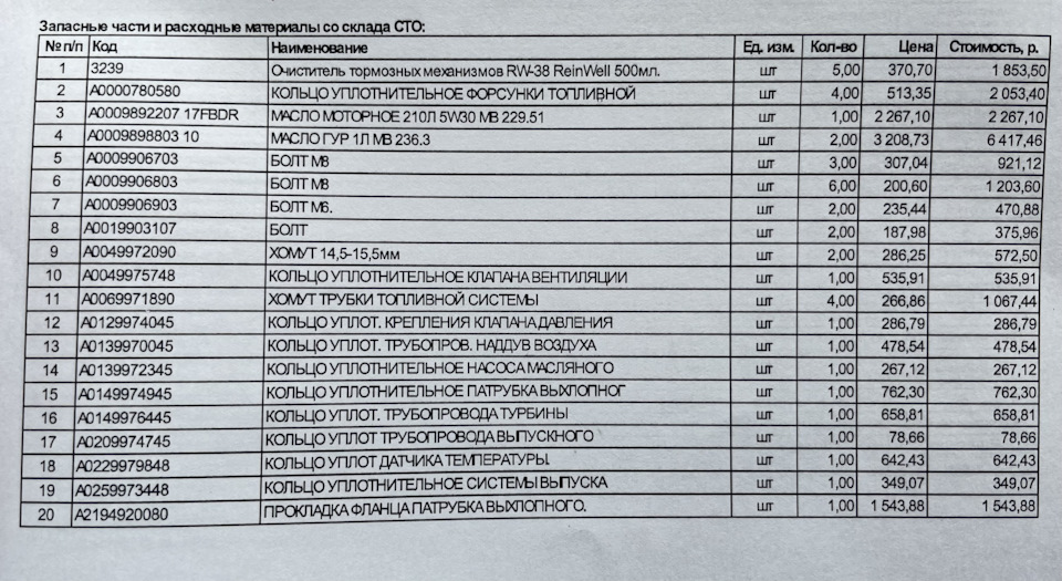 A0069971890 Хомут трубки топливной системы. Mercedes | Запчасти на DRIVE2
