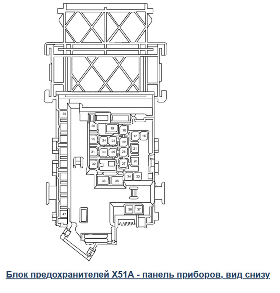 Разбираюсь c…#3: X51A Блок предохранителей в салоне — Opel Astra J GTC ...