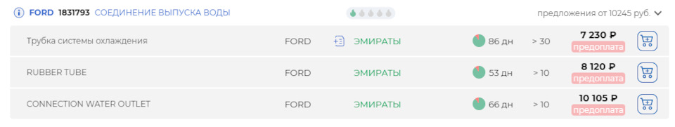 FORD 1831793 СОЕДИНЕНИЕ ВЫПУСКА ВОДЫ — DRIVE2