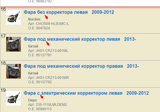 Фара без корректора и фара с механической регулировкой — Chevrolet ...