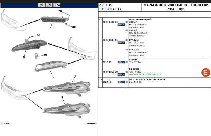 Артикулы / номера запасных частей Peugeot 308 II SW из Servicebox (#3 ...
