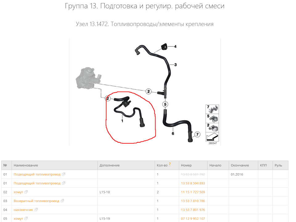 ista — BMW 3 series (F30), 2 л, 2013 года | наблюдение | DRIVE2