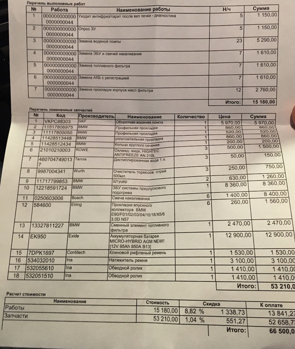 11428512434 Кольцо круглого сечения BMW | Запчасти на DRIVE2