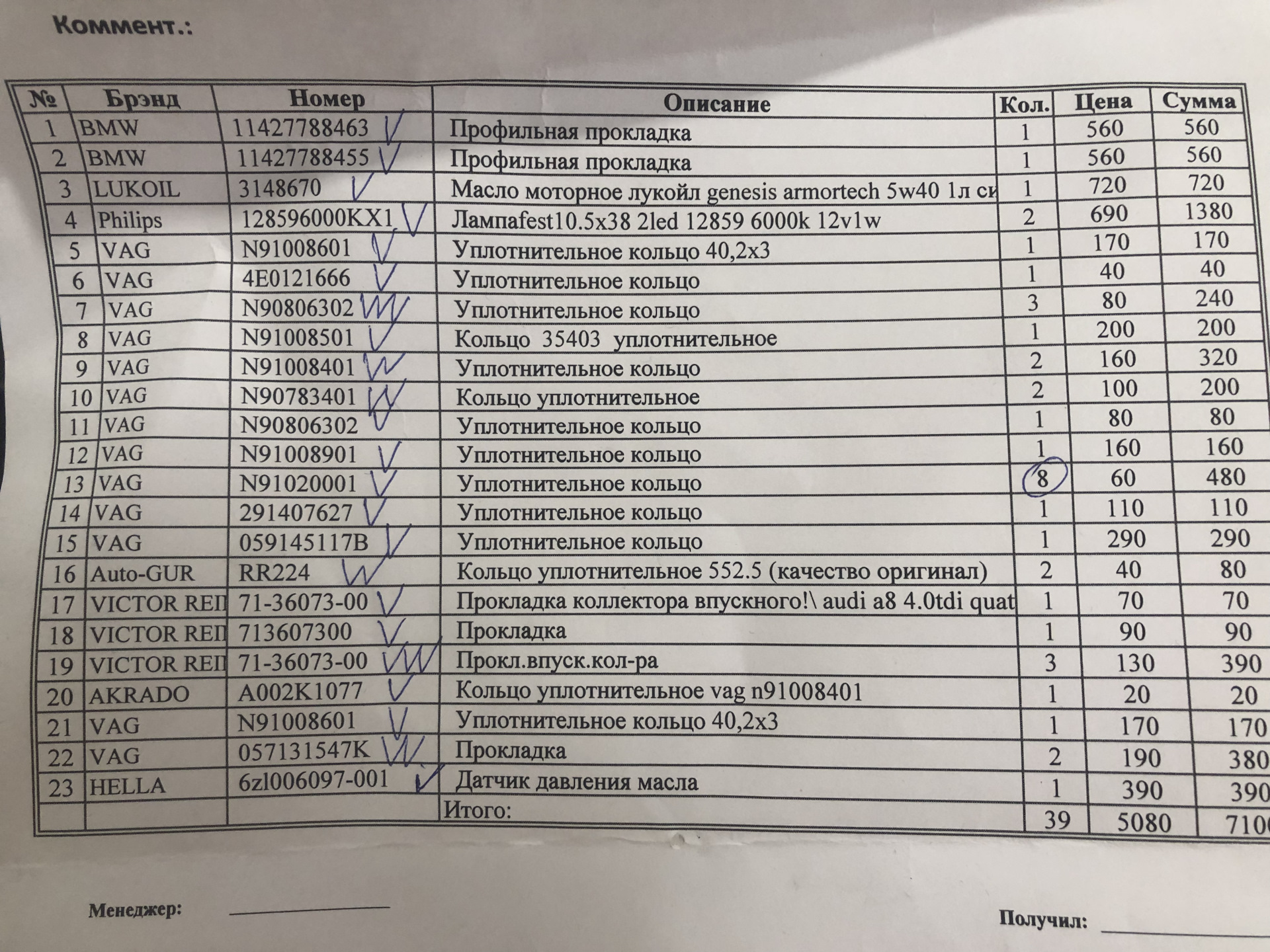 Уплотнители. Хер найти — Audi A8 (D3), 4 л, 2005 года | расходники | DRIVE2