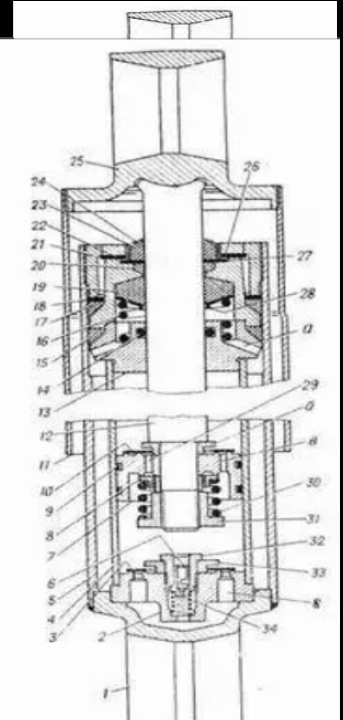 Амортизаторы от БТР (итог) — ГАЗ Соболь 4х4, 2,7 л, 2017 года | своими ...