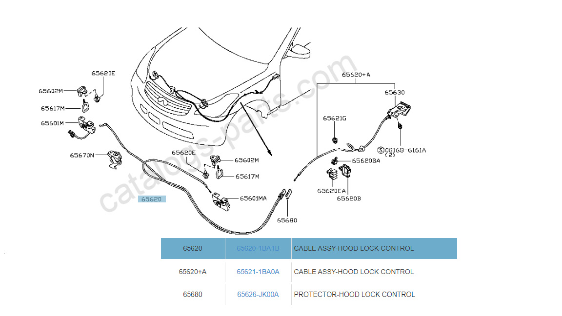 Тросы капота — Infiniti EX, 3,5 л, 2010 года | поломка | DRIVE2