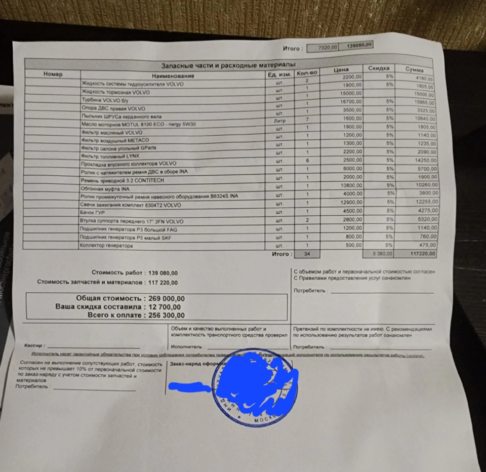 500.000р Вложено! — Volvo XC60 (1G), 3 л, 2008 года | визит на сервис ...