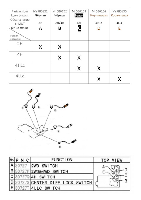 MR580154 ДАТЧИК ПОЛОЖЕНИЯ РАЗДАТКИ PAJERO/MONTERO (00-13) Mitsubishi ...
