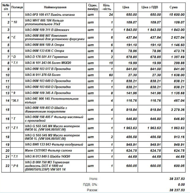 3. Доводчики дверей. О дааааа… Двигаемся дальше — Audi SQ5 (2G), 3 л ...