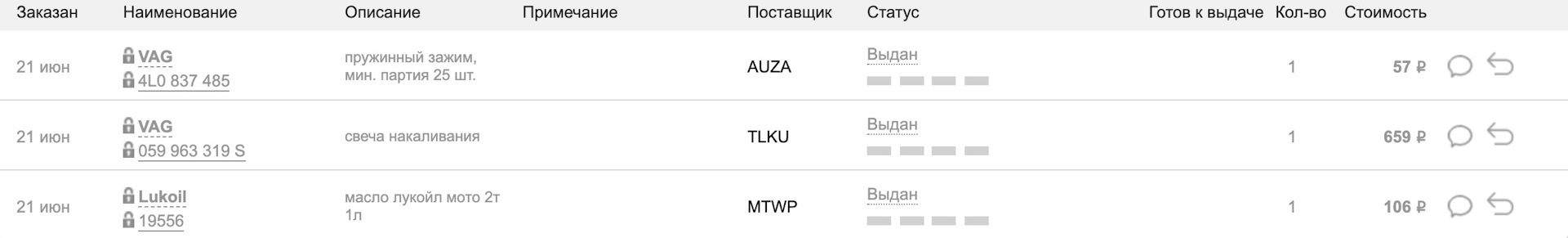 Обслуживание. — Audi Q7 (1G), 3 л, 2011 года | запчасти | DRIVE2