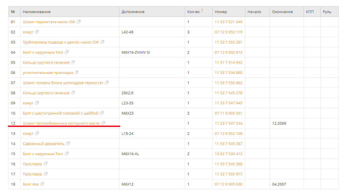 Запись №27. Ремонт шланга теплообменника моторного масла — BMW X5 (E70 ...